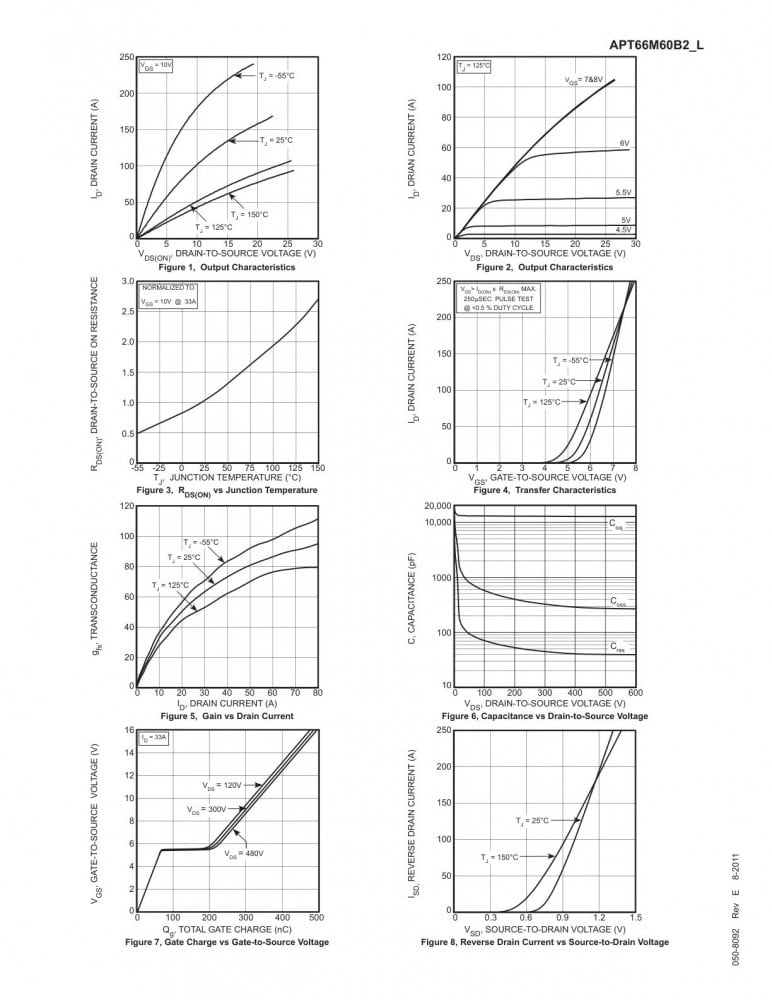APT66M60L datasheet page 3