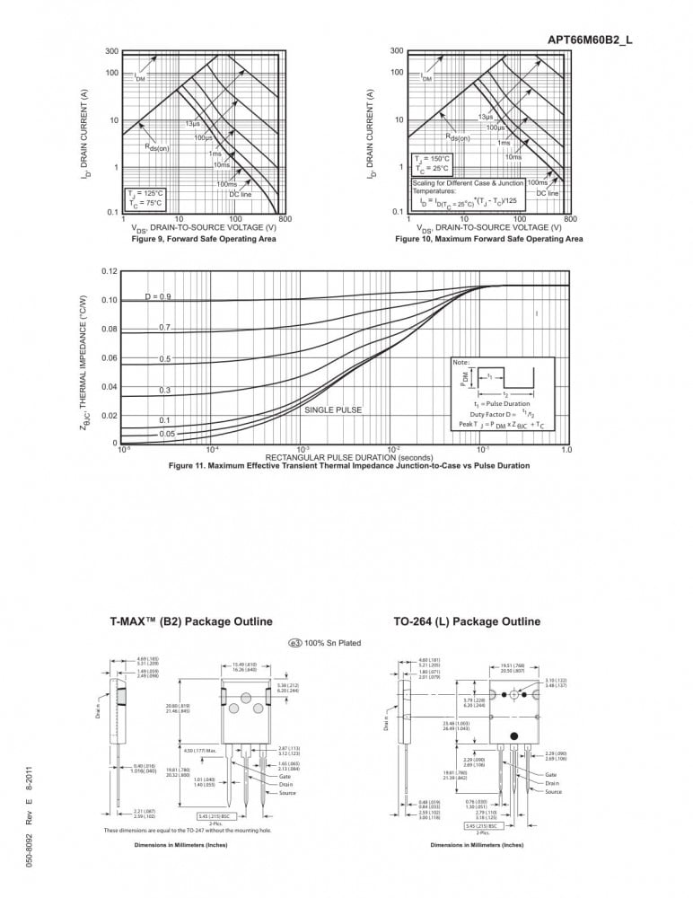 APT66M60L datasheet page 4