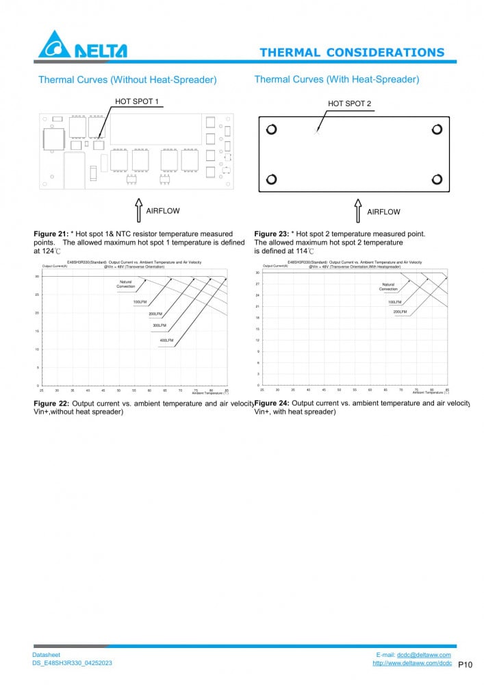 DELTA E48SH3R330 datasheet page 10