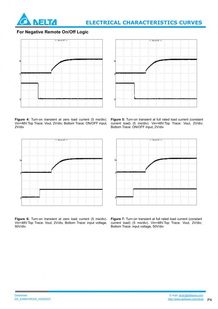 DELTA E48SH3R330 datasheet page 4