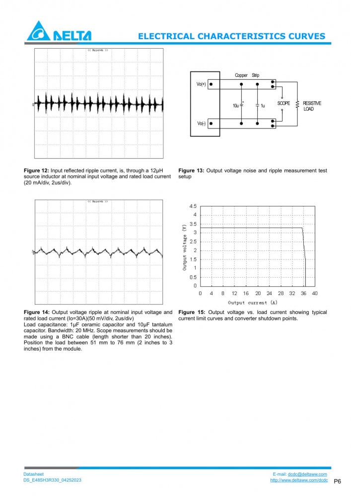 DELTA E48SH3R330 datasheet page 6