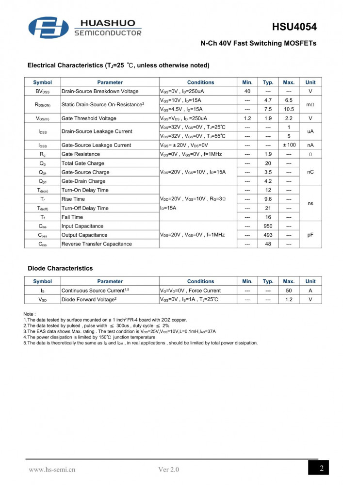 HSU4054 datasheet page 2