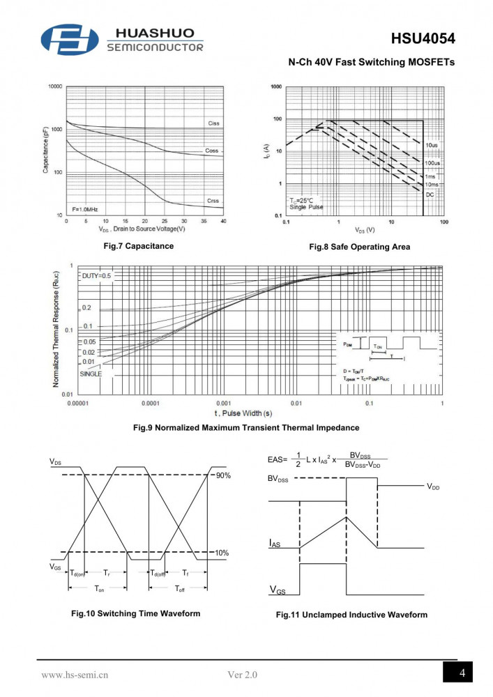 HSU4054 datasheet page 4