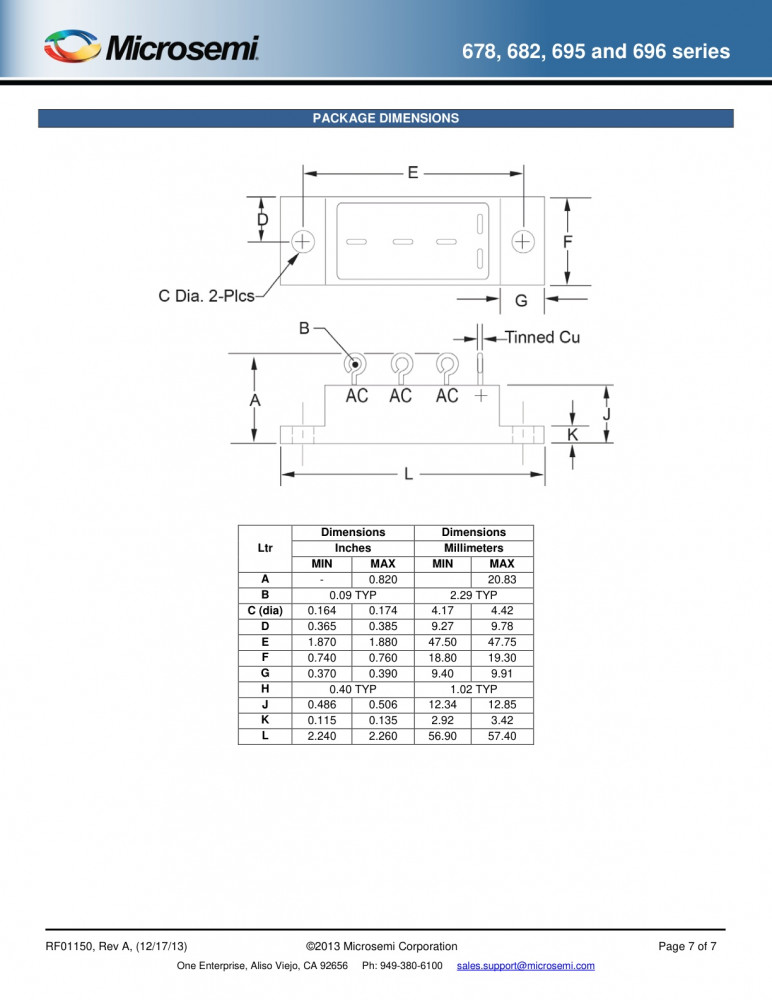695-1 datasheet page 7