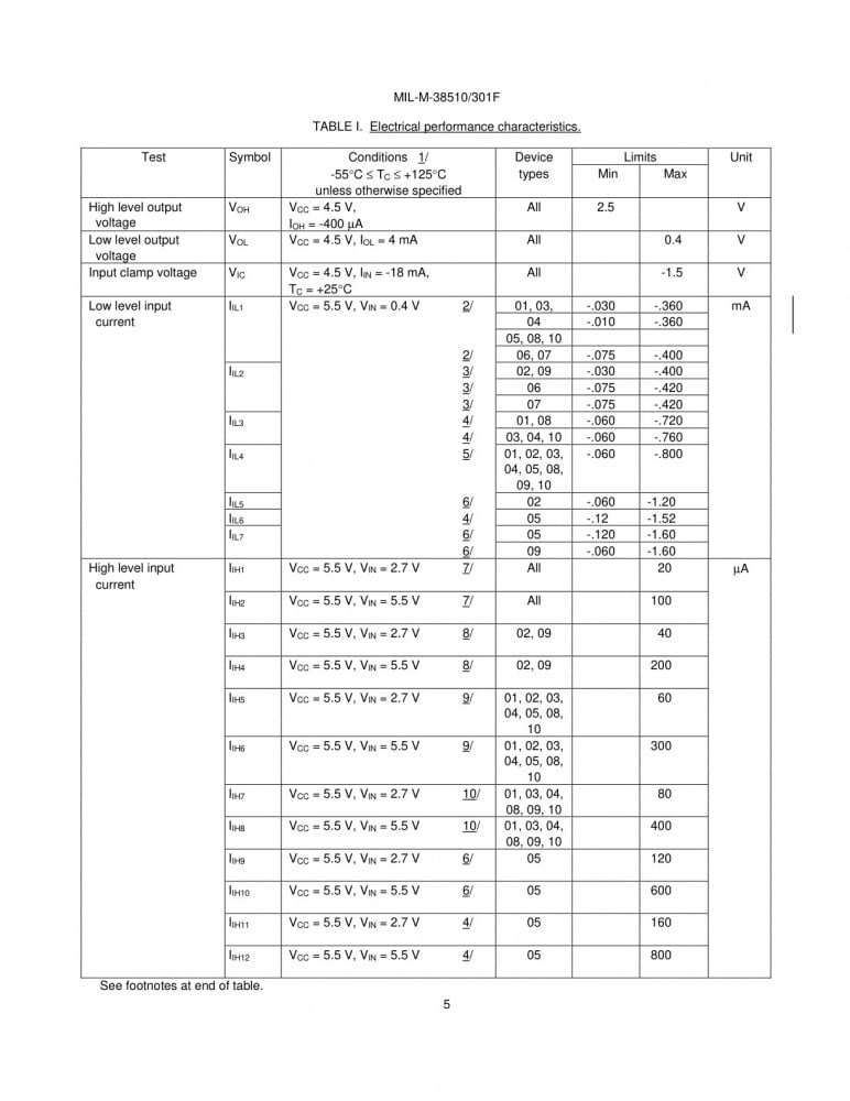 54LS76A/BEA datasheet page 6