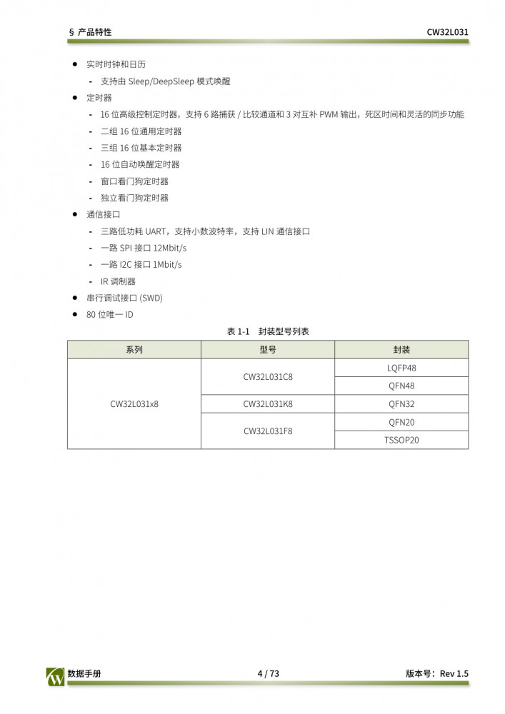 CW32L031 datasheet page 5