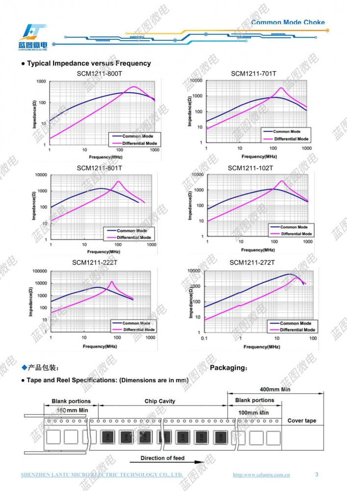SCM1211-272T datasheet page 3