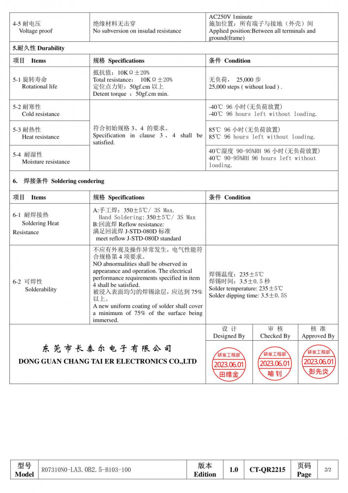 CTR R07310N0-LA3.0B2.5-B103-100 specification page 2