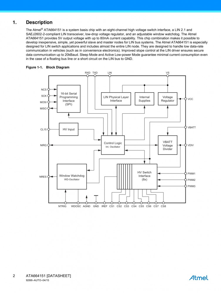 ATA664151 technical document page 2