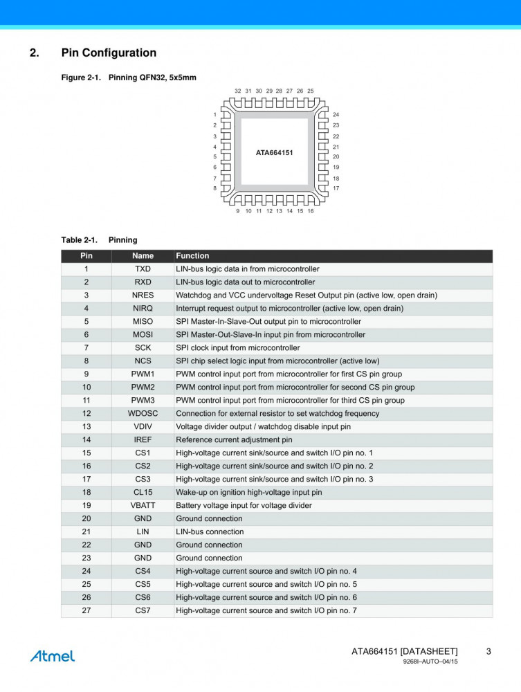 ATA664151 technical document page 3