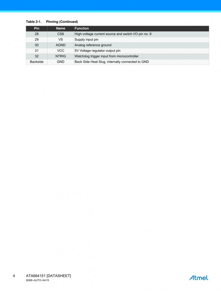ATA664151 technical document page 4