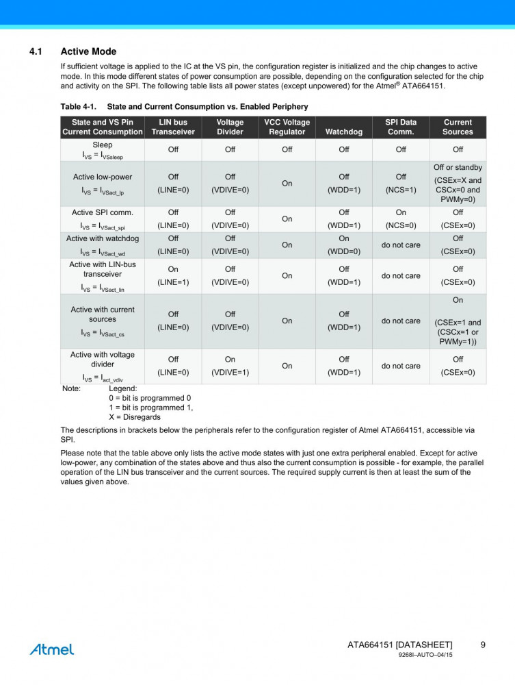 ATA664151 technical document page 9