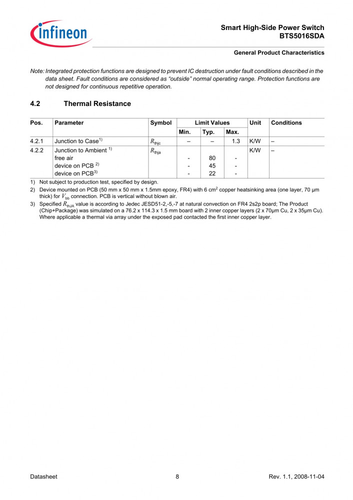 BTS5016SDA datasheet page 8