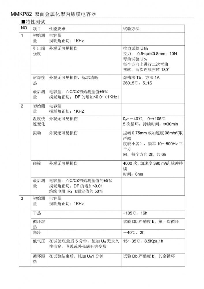 KNSCHA specification approval page 4