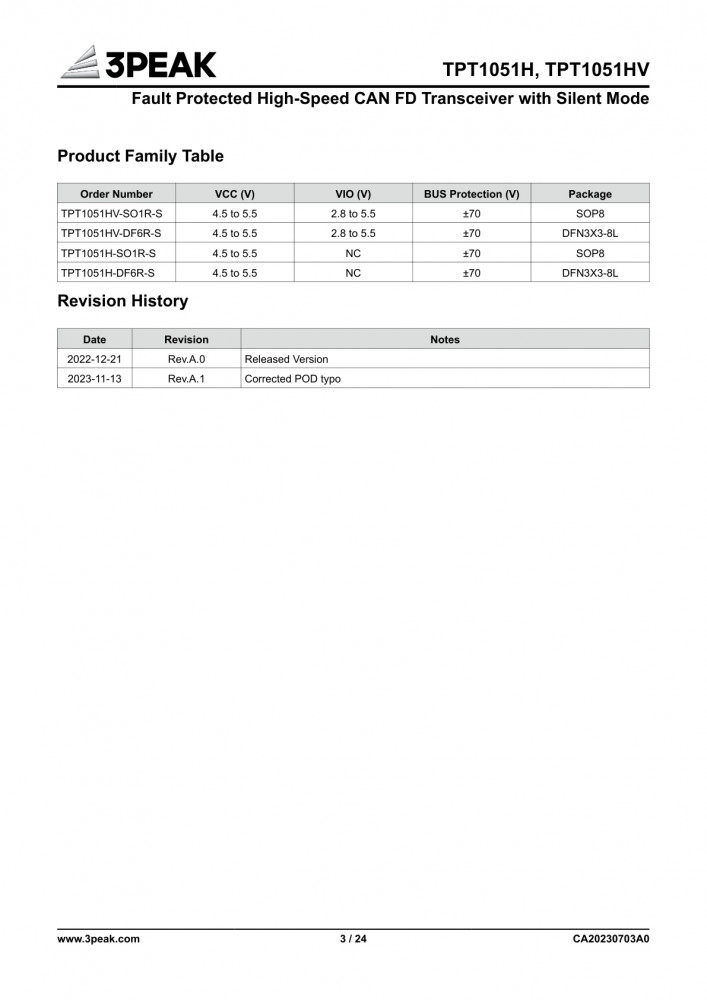 TPT1051H-SO1R-S datasheet page 3