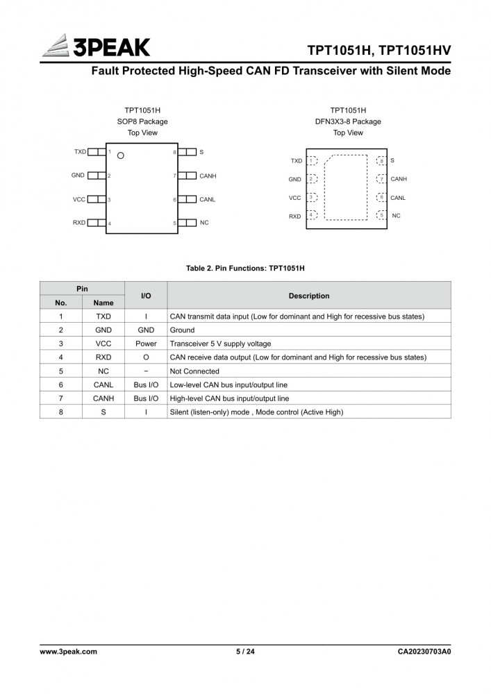 TPT1051H-SO1R-S datasheet page 5