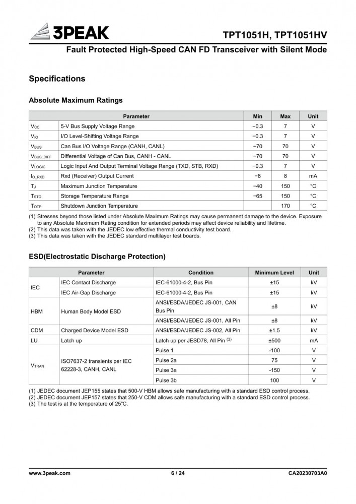 TPT1051H-SO1R-S datasheet page 6