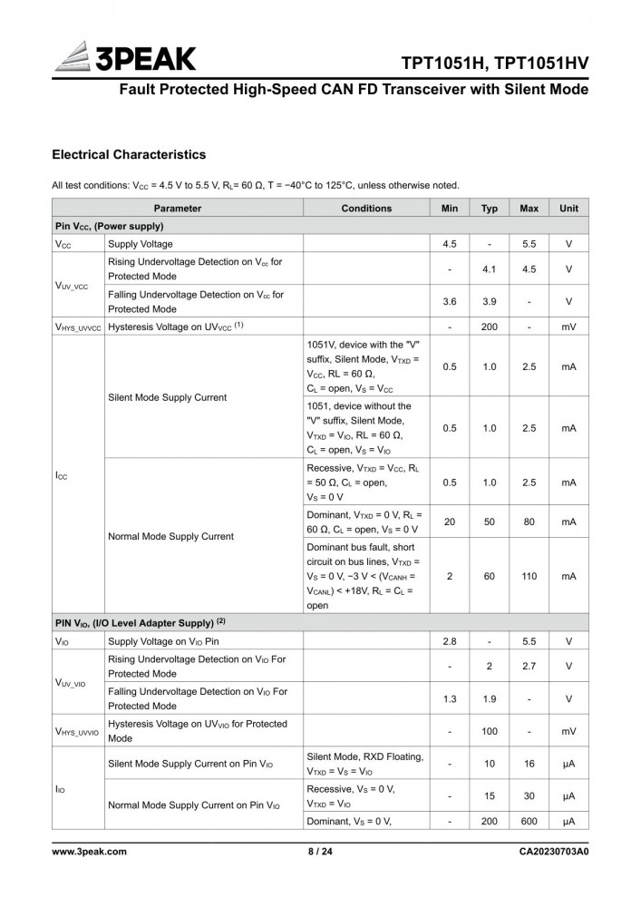 TPT1051H-SO1R-S datasheet page 8