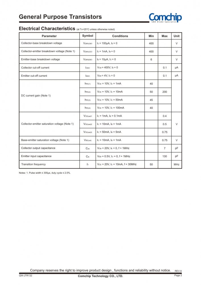 MMBTA44-HF datasheet page 2
