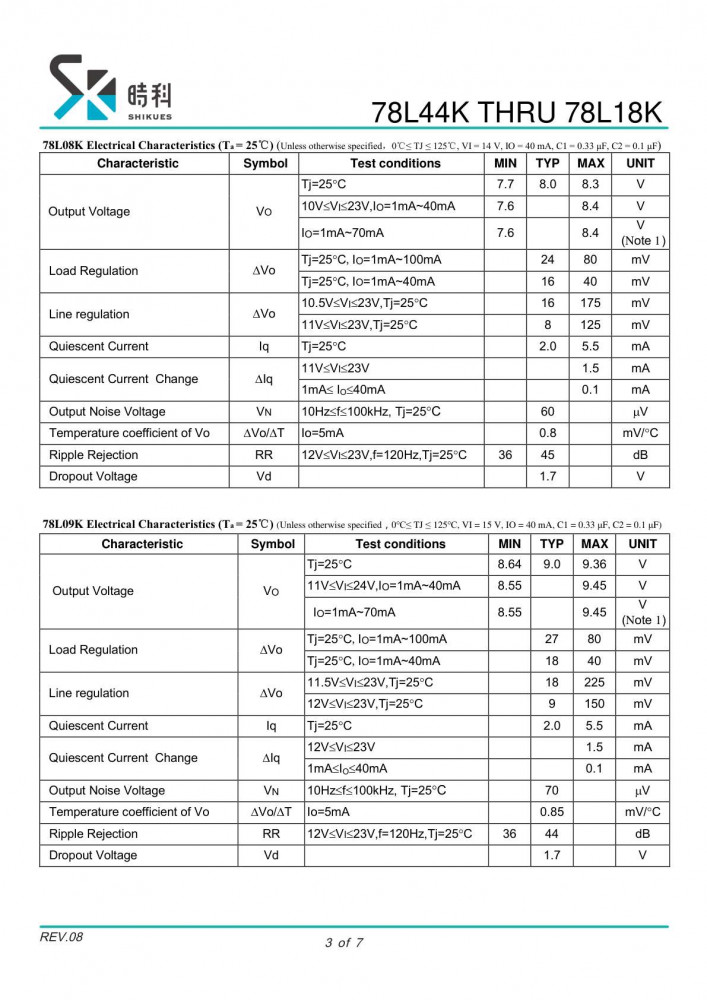 78L18K datasheet page 3