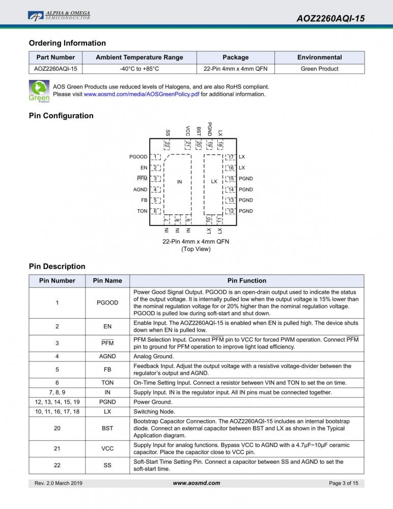 AOZ2260AQI-15 datasheet page 3