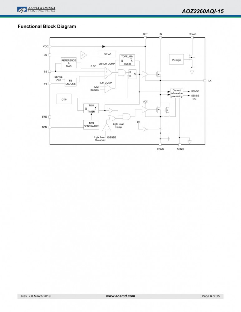 AOZ2260AQI-15 datasheet page 6