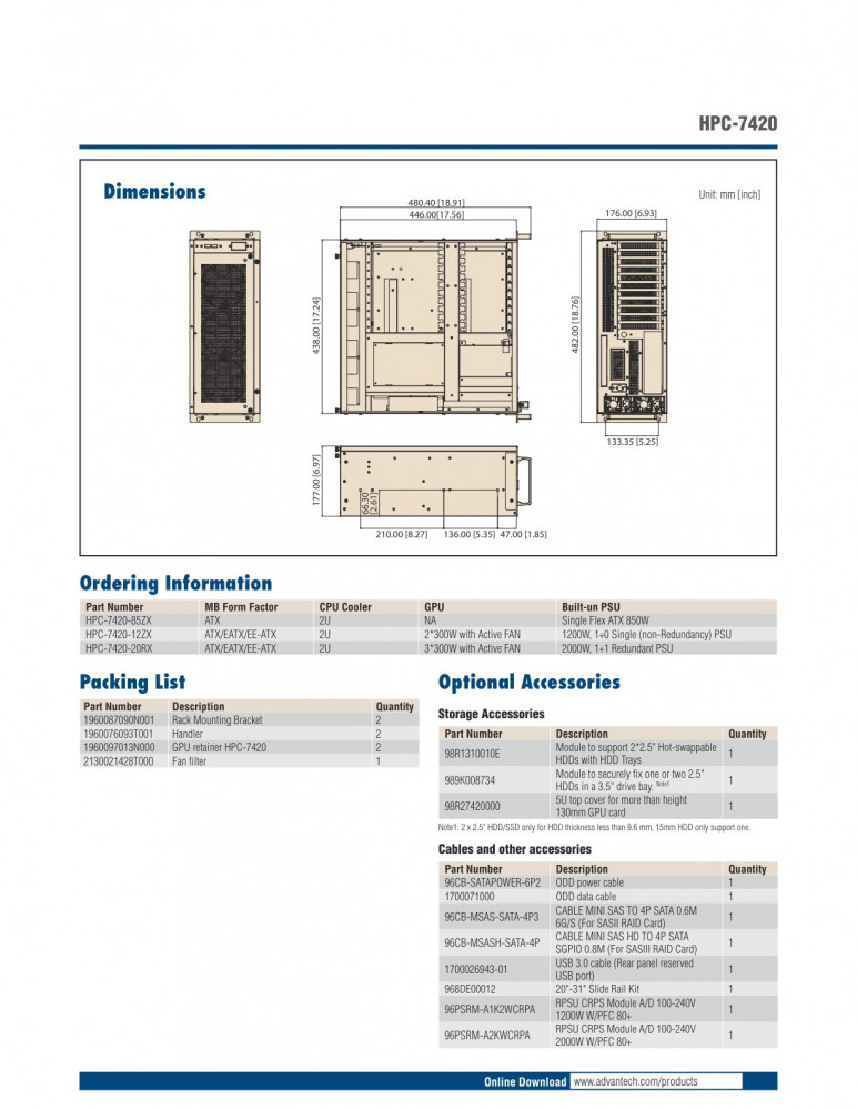 HPC-7420 technical document, page 2