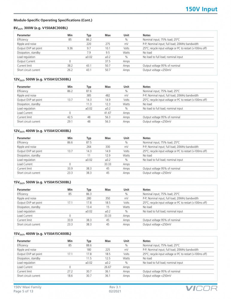 VICOR document page 5