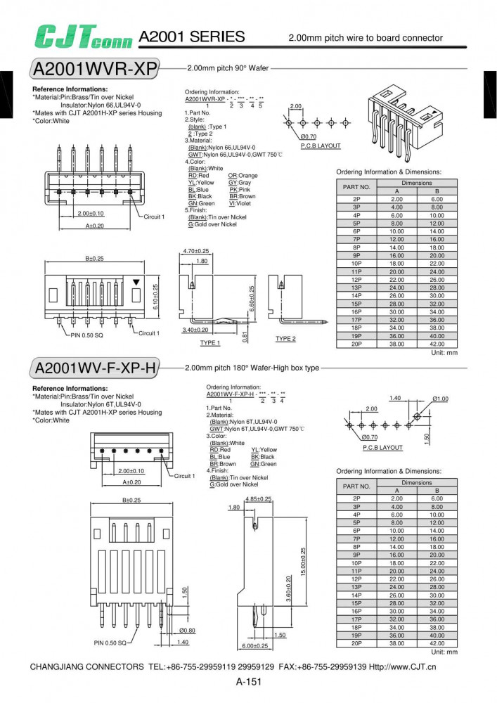 CJT A2001H-14P datasheet page 6