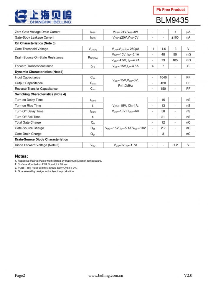 BLM9435 datasheet page 2