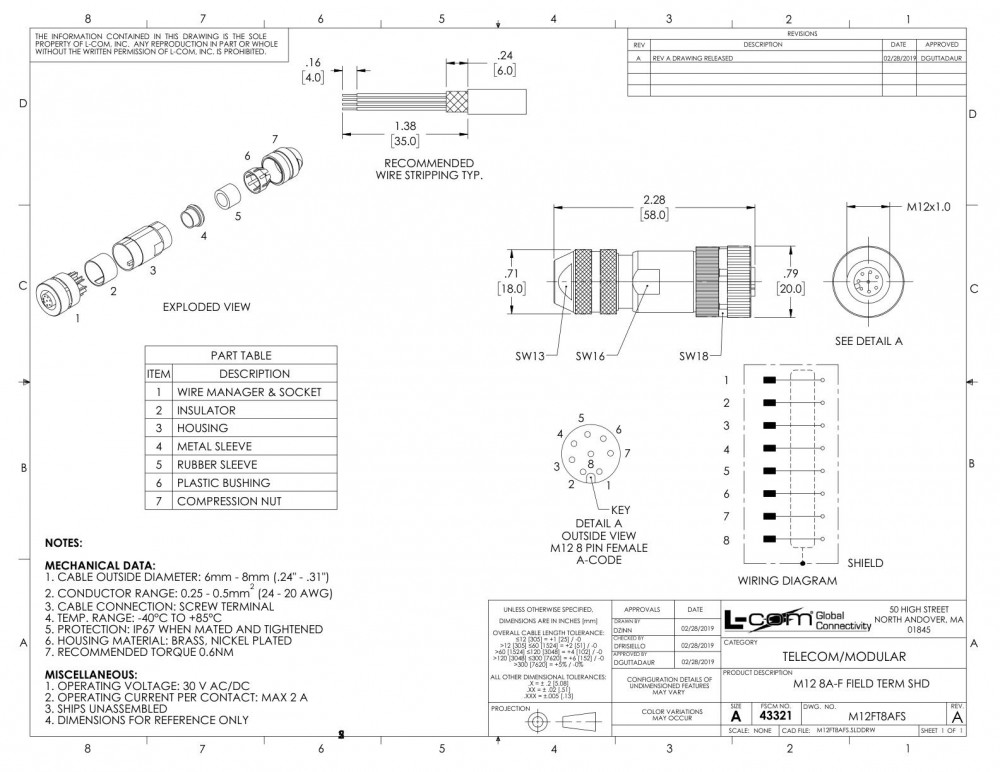 L-com M12FT8AFS technical drawing and part table