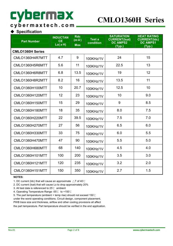 CMLO1360H680MTT technical document page 2