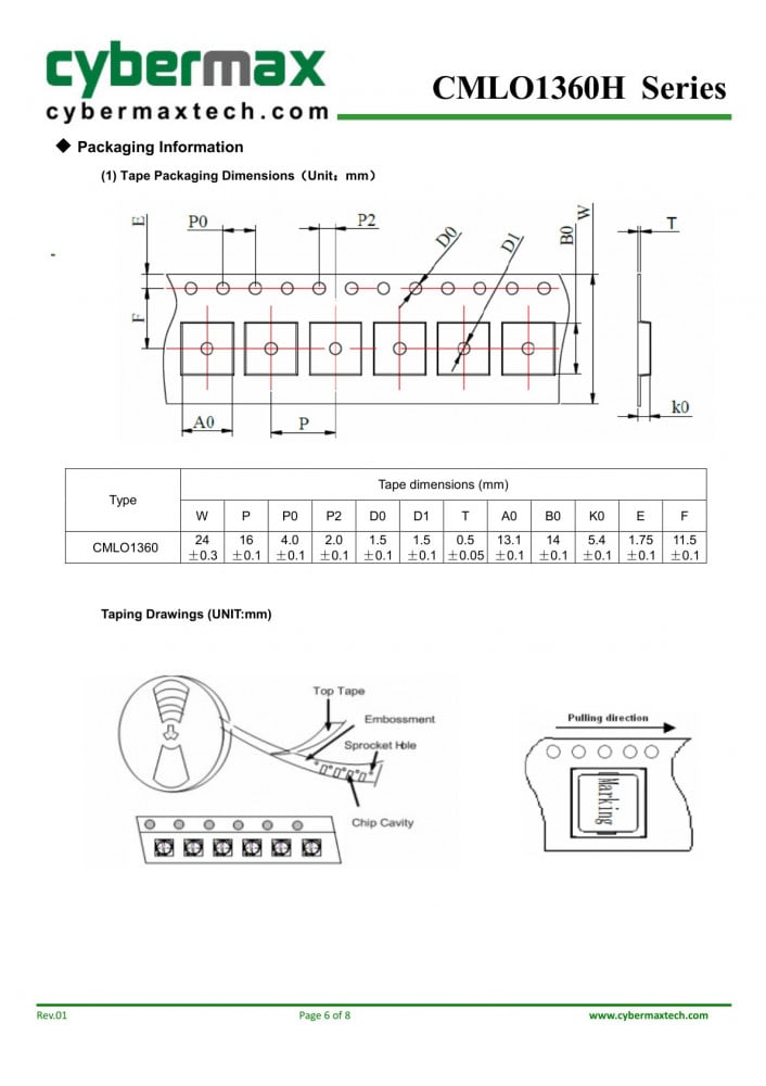 CMLO1360H680MTT technical document page 6