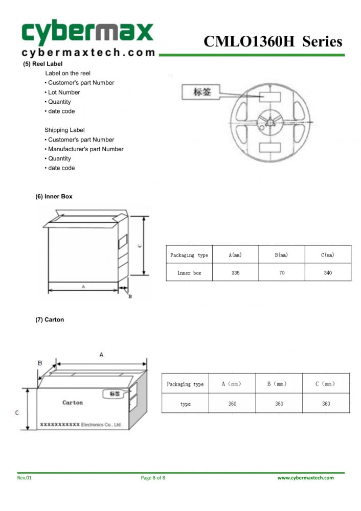 CMLO1360H680MTT technical document page 8