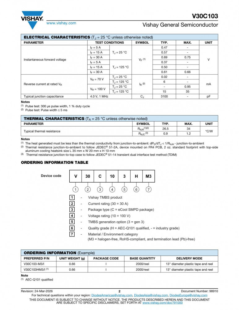 V30C103 datasheet page 2