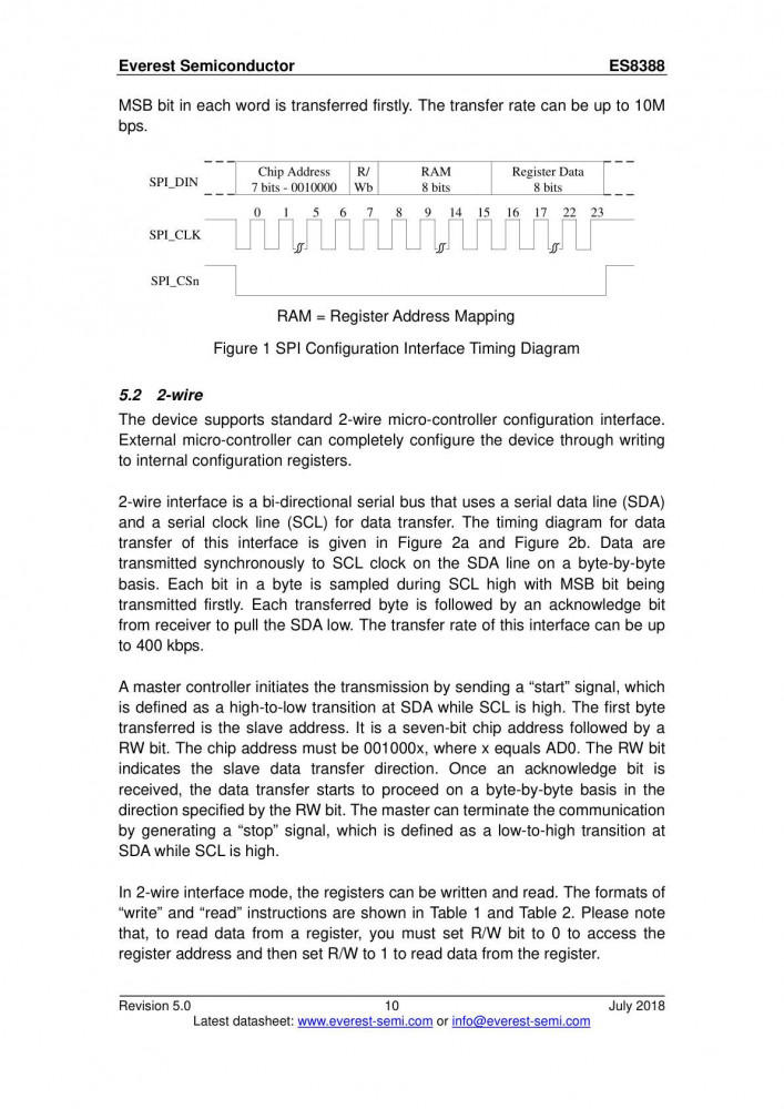ES8388 datasheet page 10