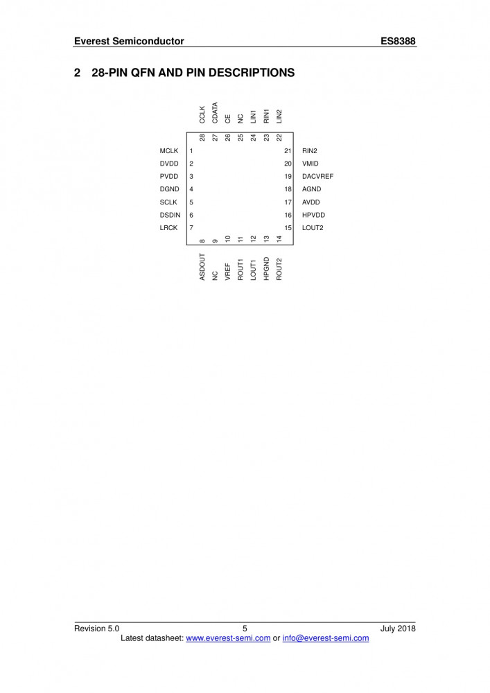 ES8388 datasheet page 5