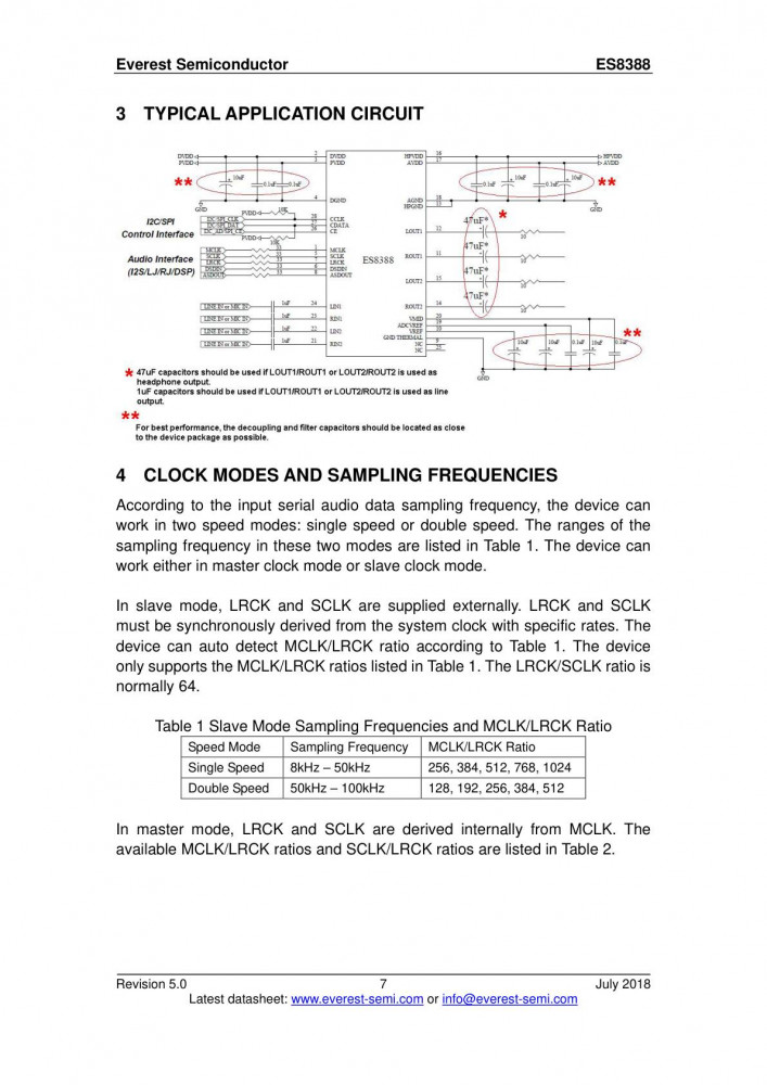 ES8388 datasheet page 7
