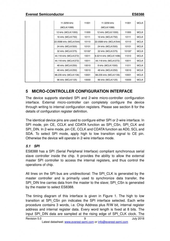 ES8388 datasheet page 9