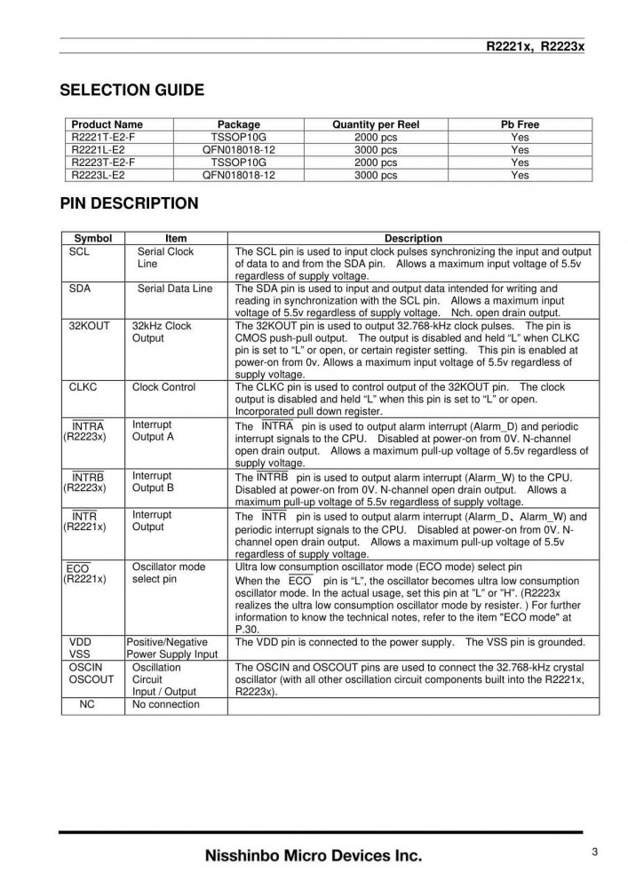 R2223 datasheet page 3