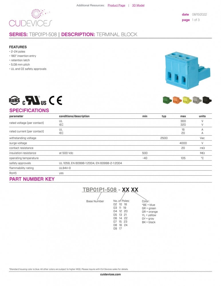 TBP01P1-508 series datasheet page 1