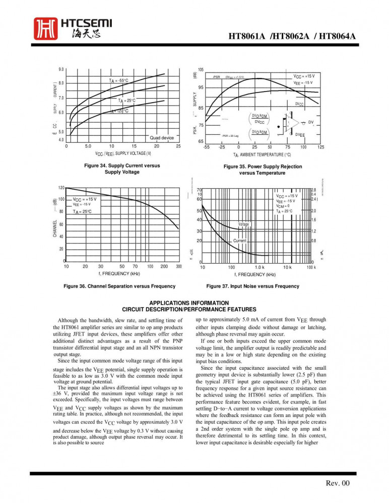 HT8061ARZ datasheet page 10