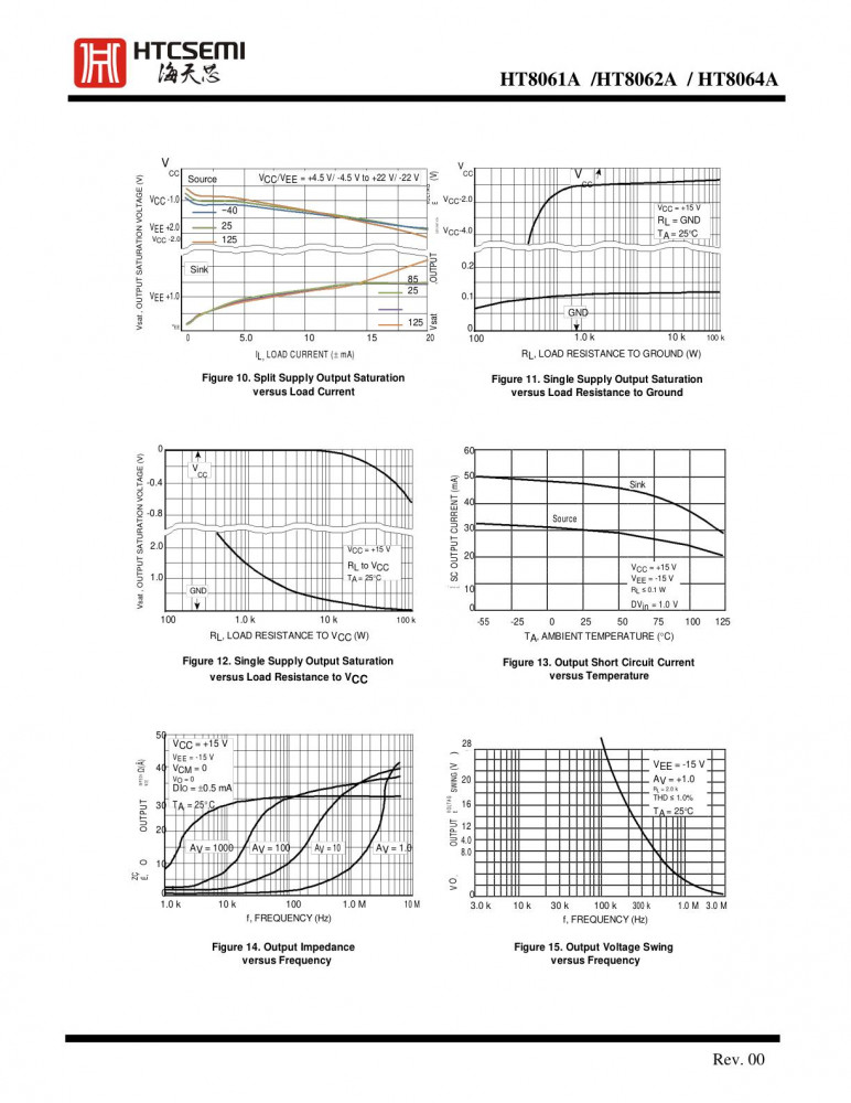 HT8061ARZ datasheet page 6