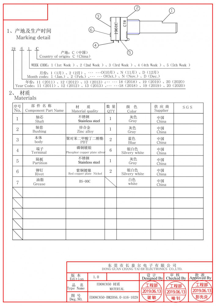 ED08C850-BM20S6.0-A16-1029 packing page