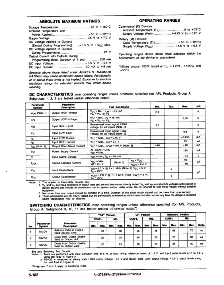 27S29DC datasheet page 6