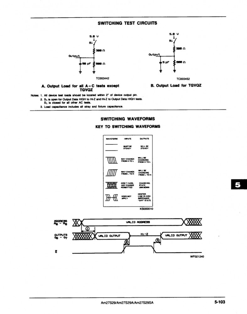 27S29DC datasheet page 7