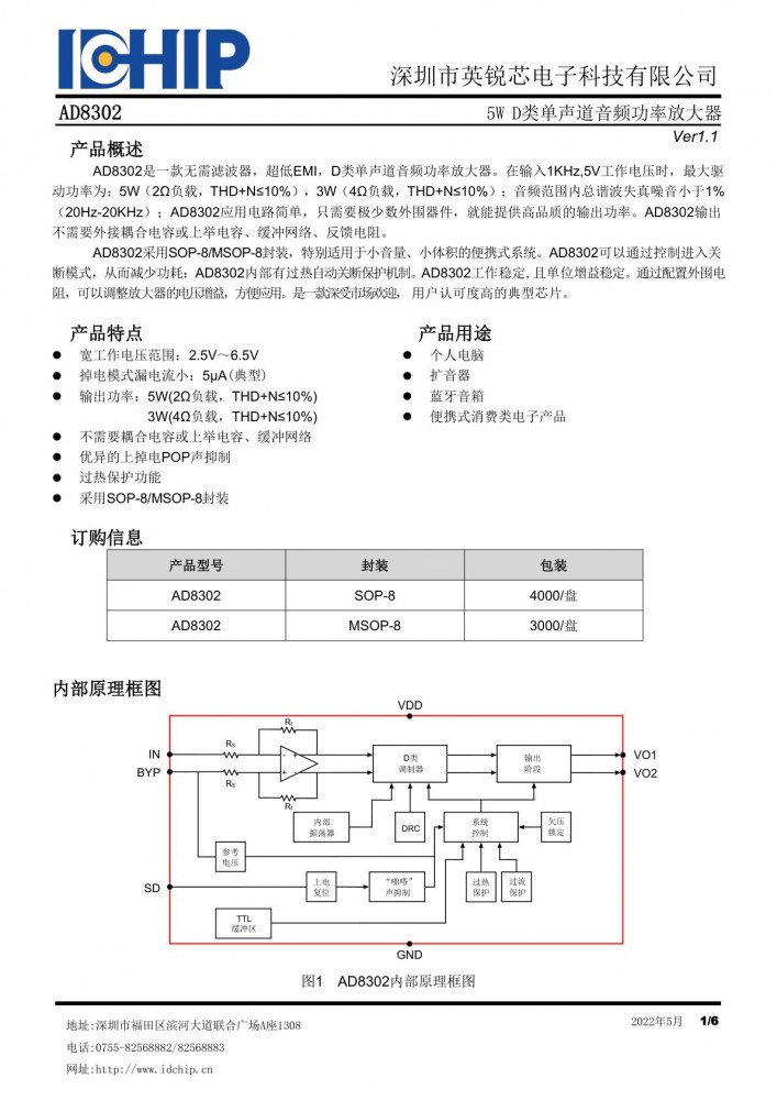 AD8302 datasheet page 1