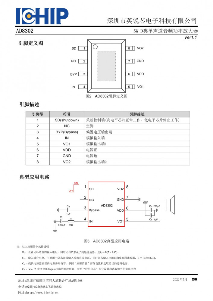 AD8302 datasheet page 2