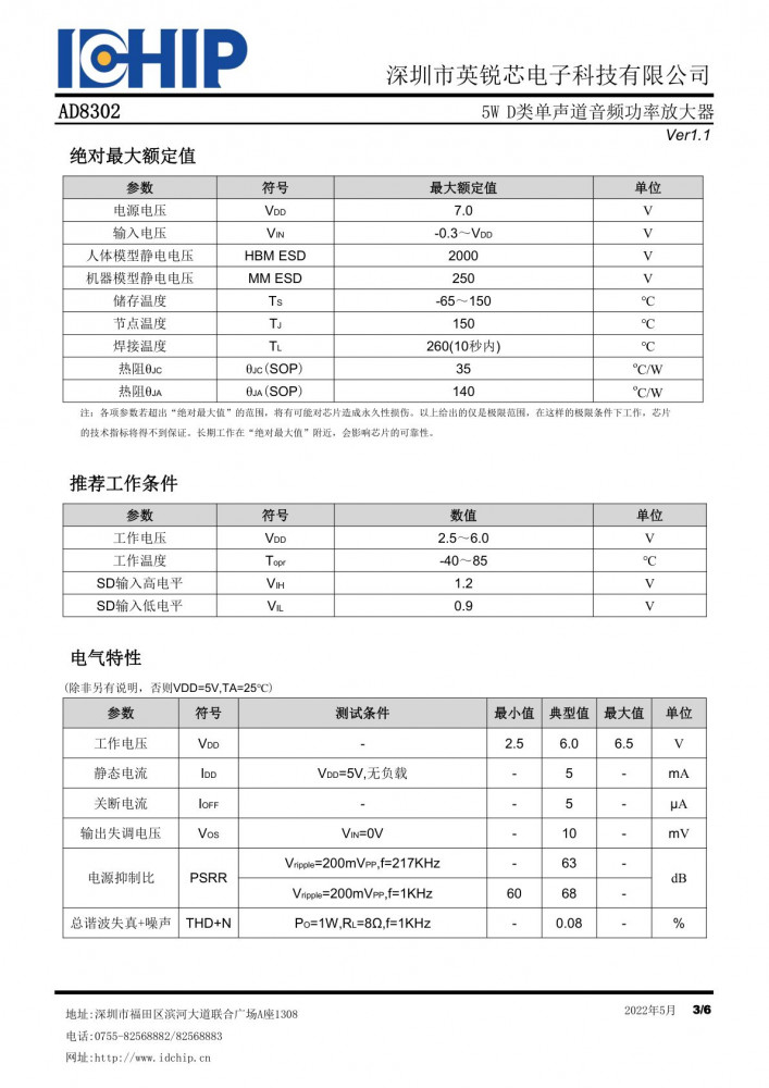 AD8302 datasheet page 3