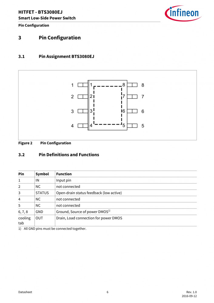 BTS3080EJ technical document page 6